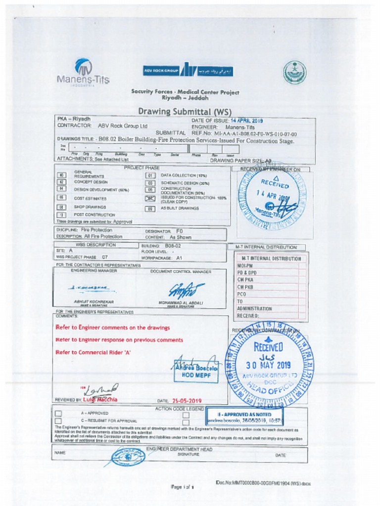 D - PkA - Submittals - MI AA A1 B08.02 F0 WS 010 07 00 05 30 2019 ACK B | PDF