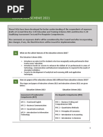 Education Scheme Principles and Structure | PDF | Accounting | Accountant