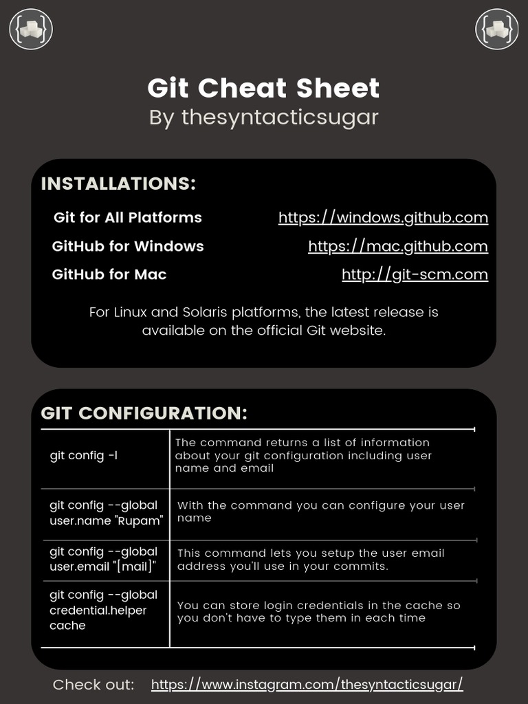 Git Cheat Sheet: by Thesyntacticsugar | PDF | Computer File | Software ...
