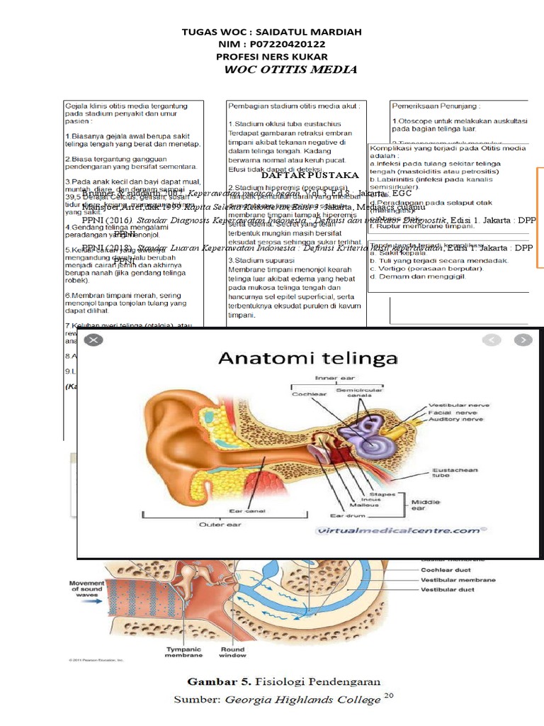Woc Oma Saidatul Mardiah | PDF | Sains & Matematika