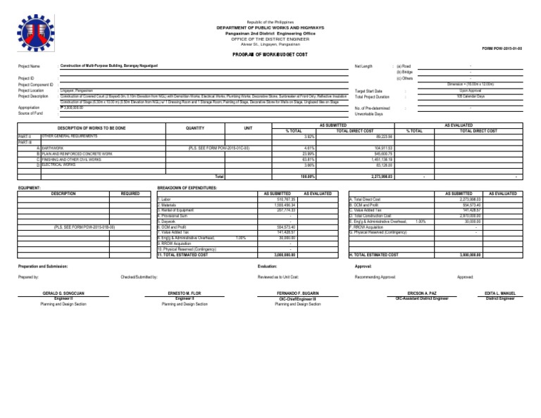 Program of Work/Budget Cost: FORM POW-2015-01-00 | Download Free PDF ...