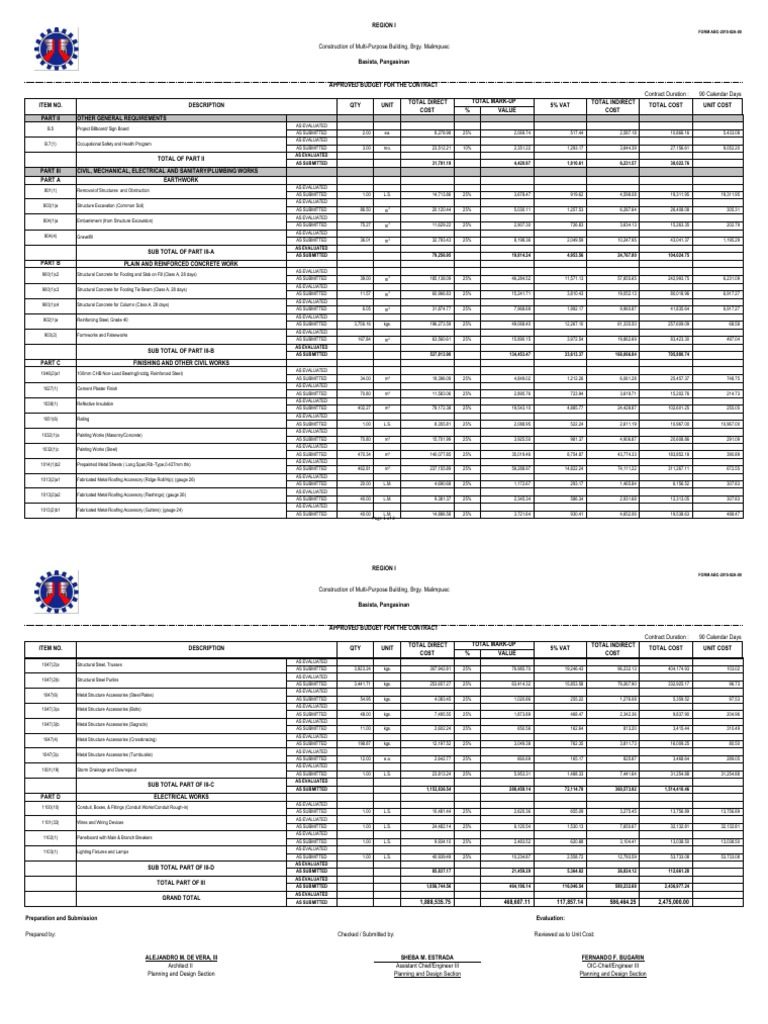 Construction of Multi-Purpose Building, Brgy. Malimpuec | PDF ...