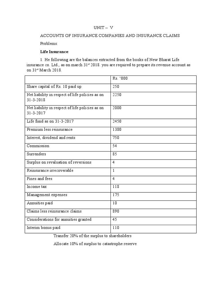 Life Insurance:: ST ST | Download Free PDF | Reinsurance | Insurance