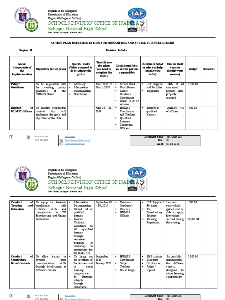 Republic of the Philippines Action Plan for HUMSS Strand | PDF ...