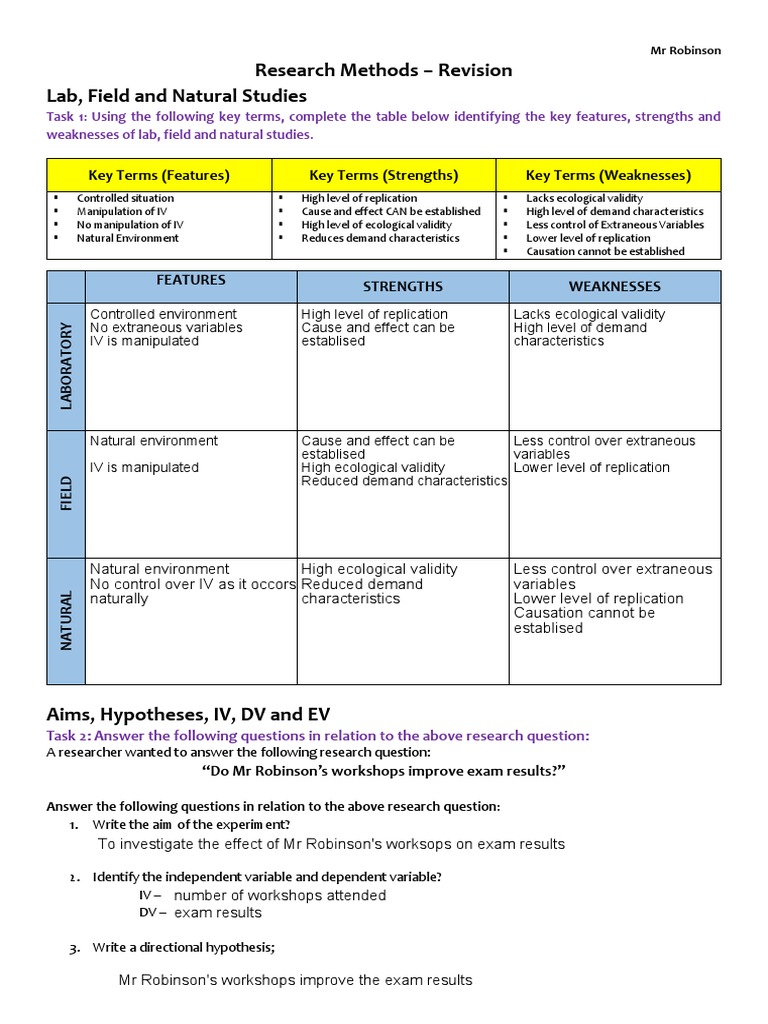 IB-Research-Methods-Revision IB Psychology | PDF | Experiment ...