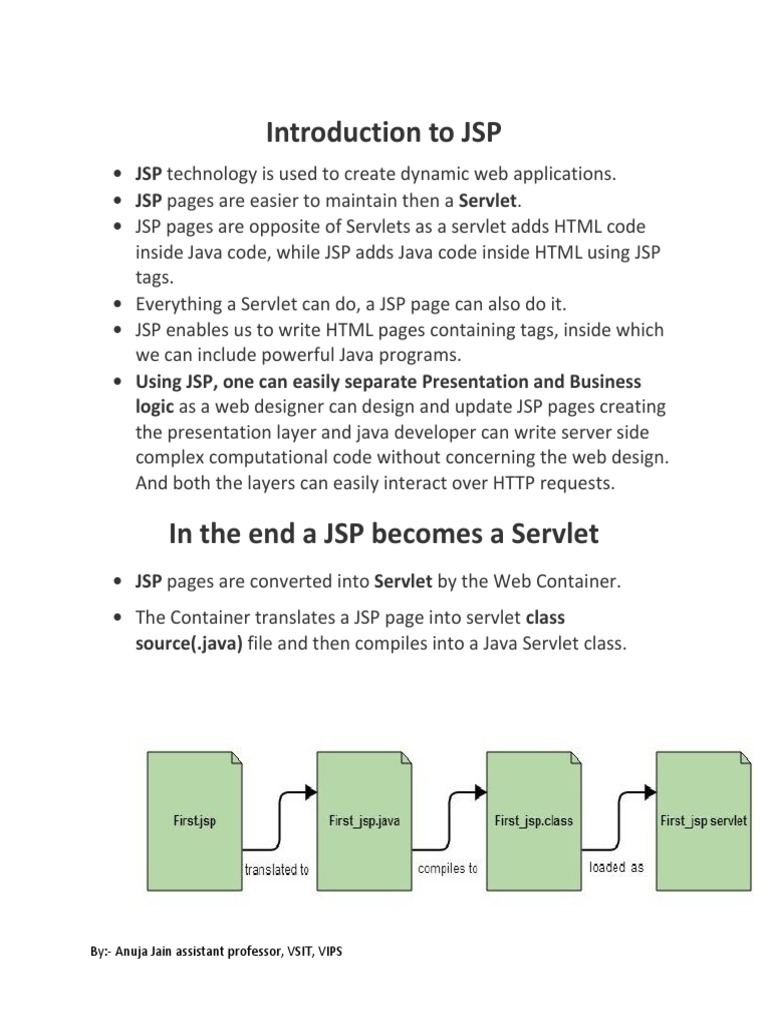 Introduction To JSP - Updated | PDF | Java (Programming Language ...