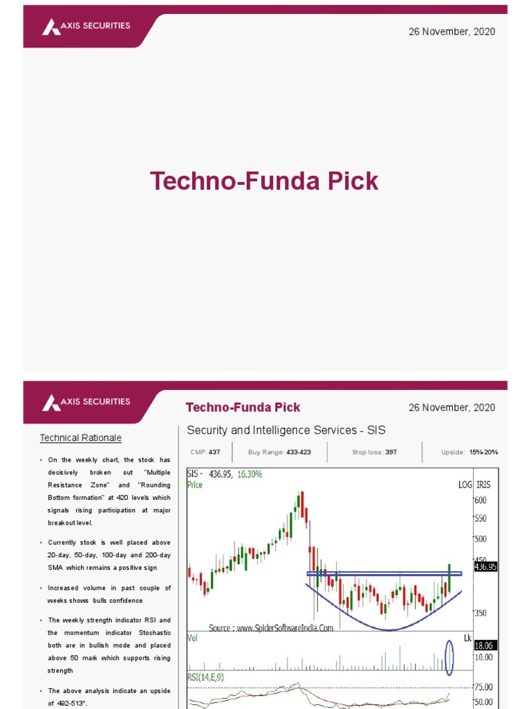 Technofunda - SIS - 27-11-2020 - 09 | PDF | Investor | Securities (Finance)