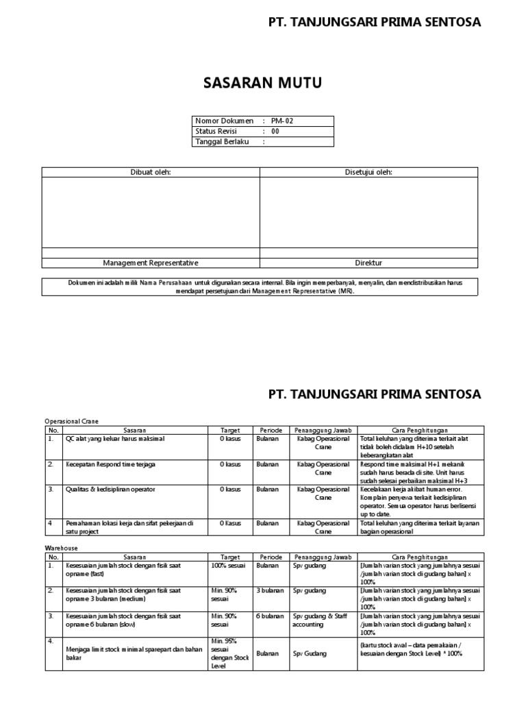 Sasaran Mutu - Review Cons | PDF
