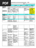 A Curriculum-Map-Grade-1 MAKABANSA | PDF