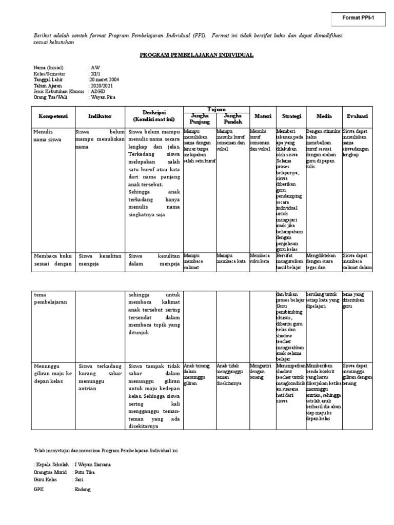 Format Program Pembelajaran Individual (PPI) | PDF