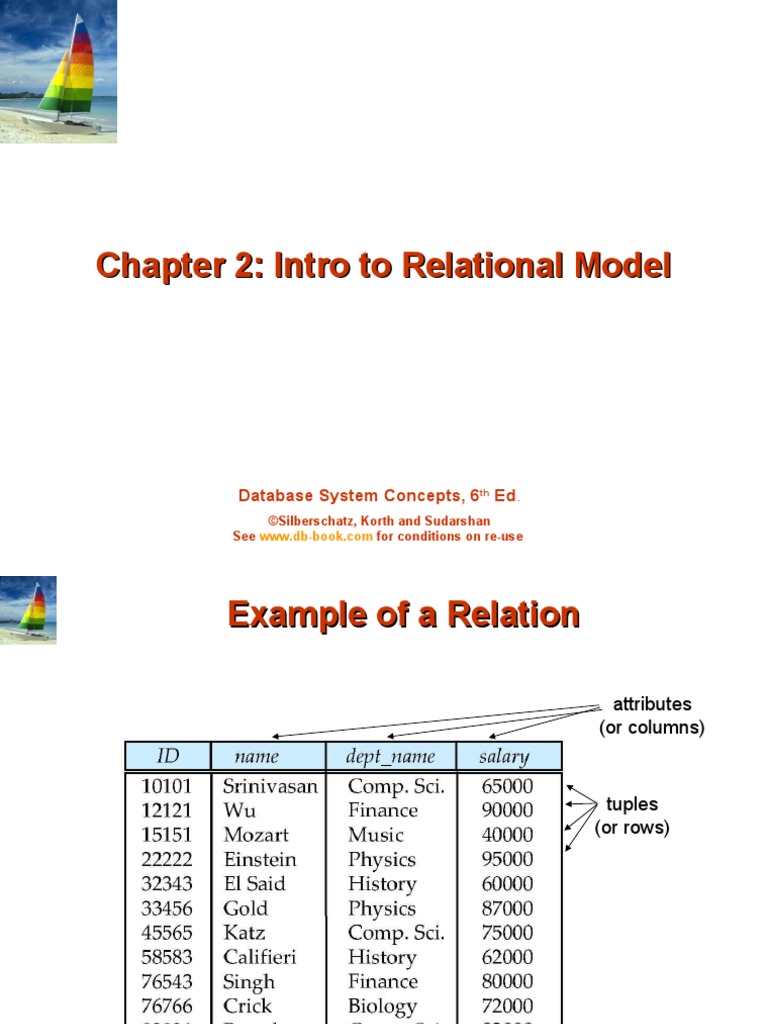 Chapter 2: Intro To Relational Model | PDF | Relational Model ...