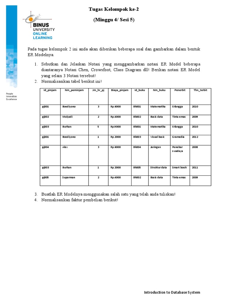 TK2 - Intro To Database | PDF | Komputer
