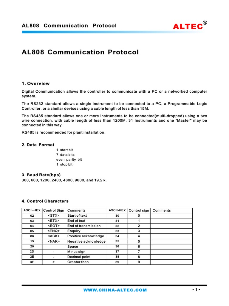 AL808 Communication Protocol: Altec | PDF | Ascii | Computer Science