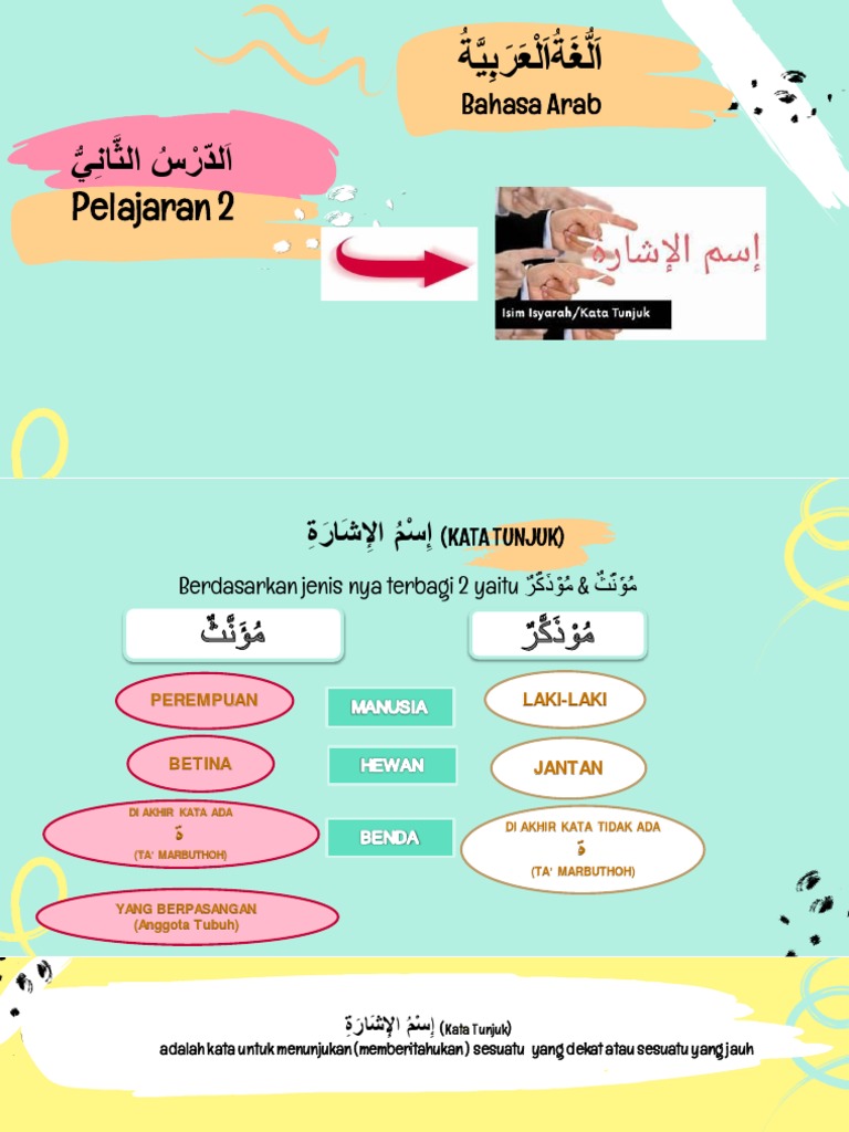 Panduan Kata Tunjuk dalam Bahasa Arab | PDF