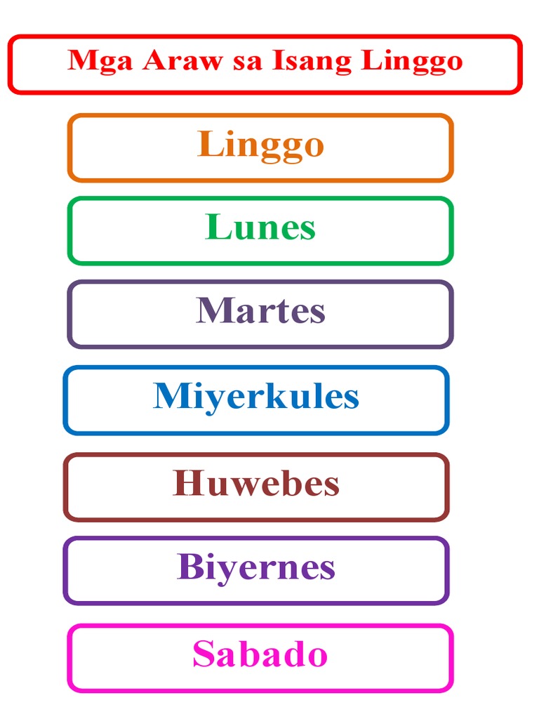 Mga Araw Sa Isang Linggo | PDF