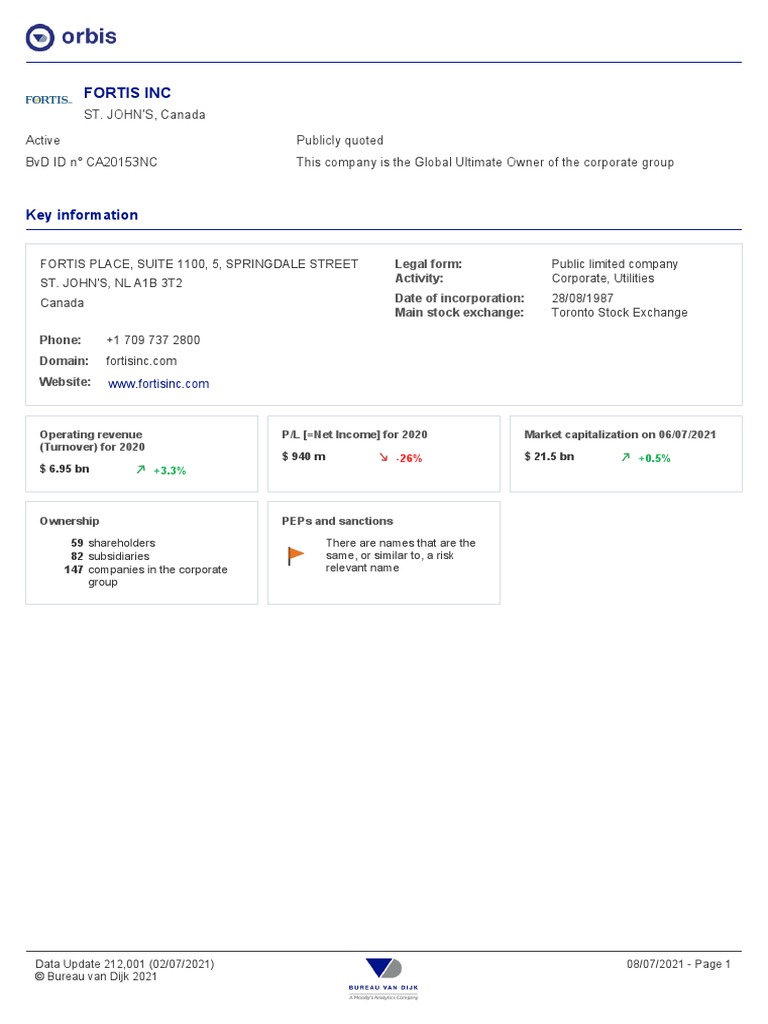 Fortis Report | Download Free PDF | Deferral | Corporations