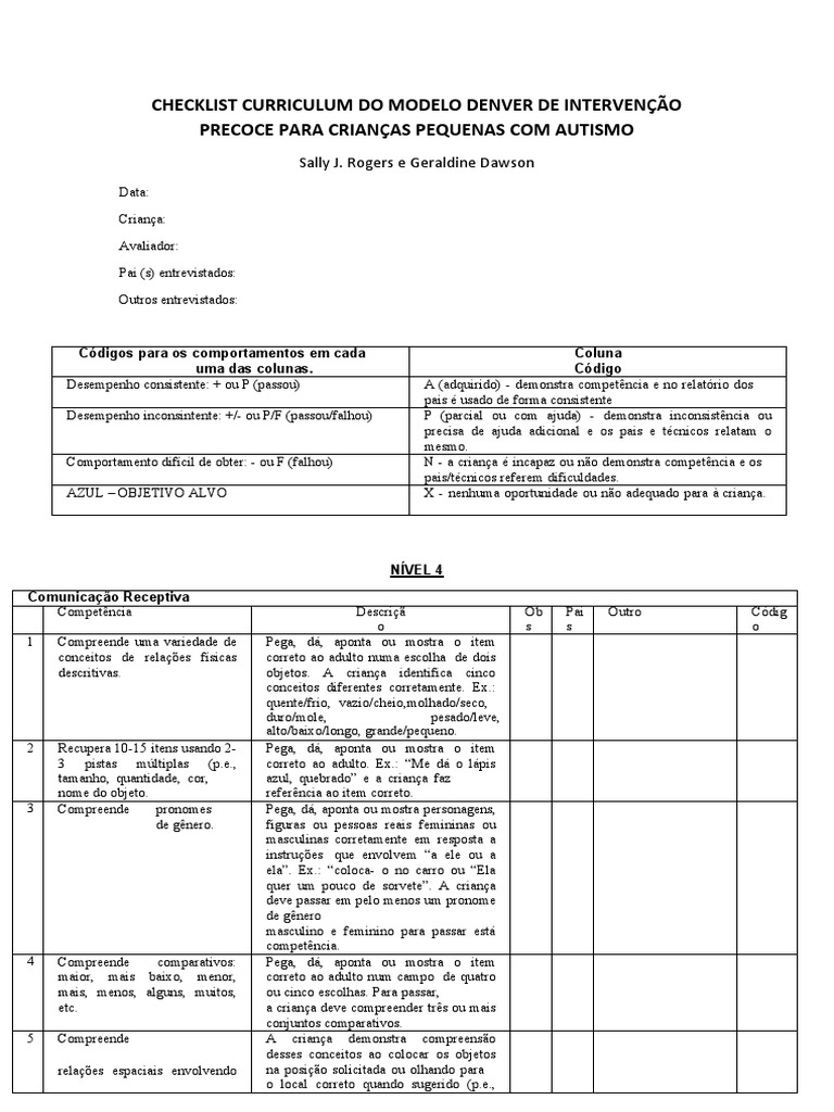 Checklist Denver - Nível 4 | PDF | Desenho | Cor