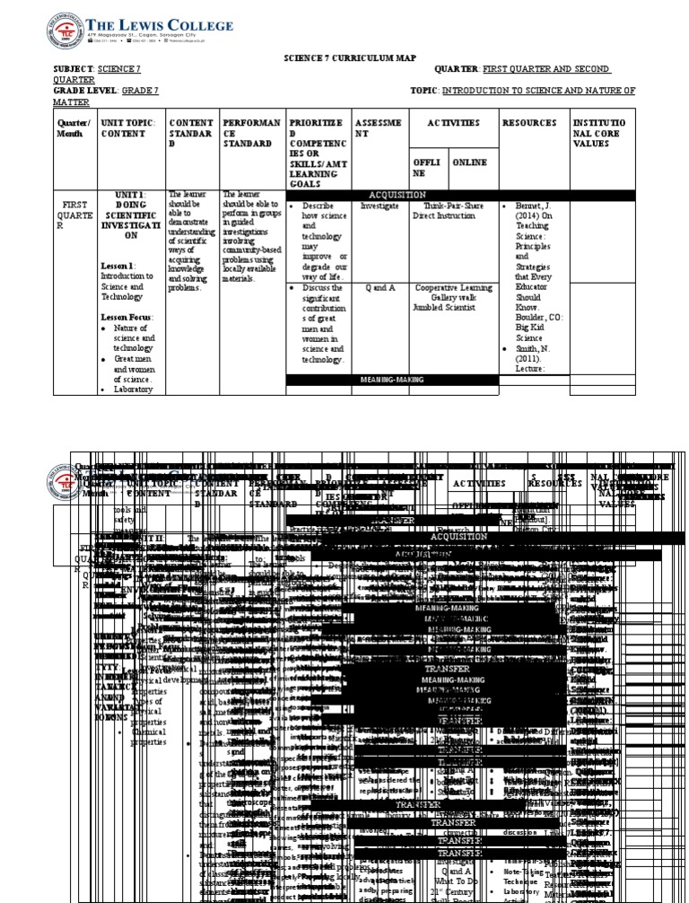 1 Science 7 Curriculum Map First To Second Quarter | PDF | Curriculum ...
