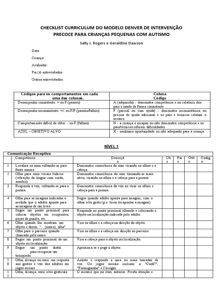 Checklist Denver - Nível 1 | PDF | Brinquedos | Refeição