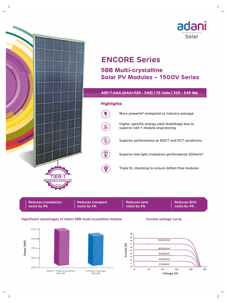 Multi Crystalline Solar PV Modules | PDF | Photovoltaics | Solar Panel
