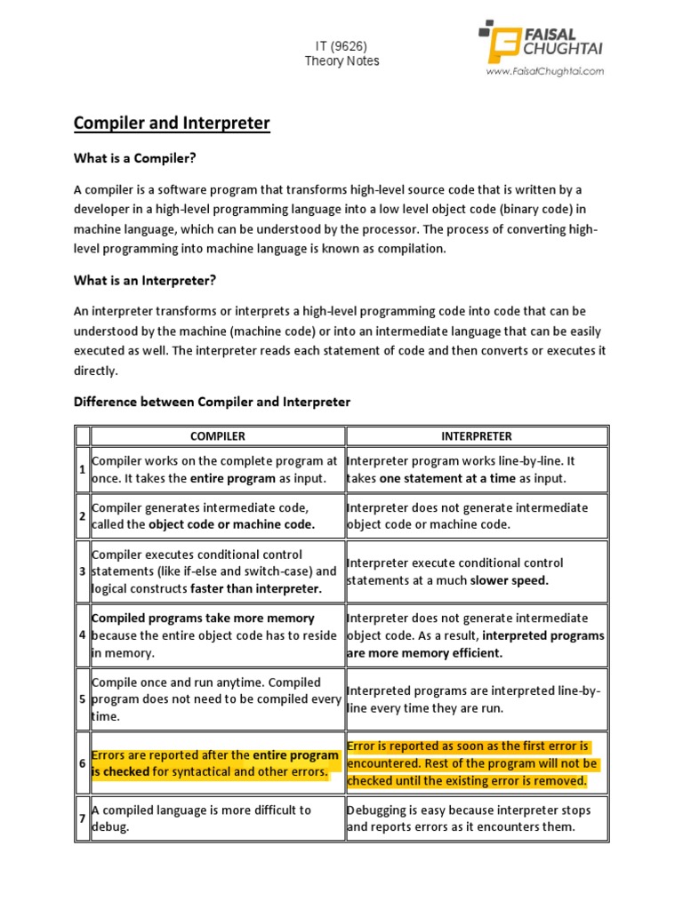 Compiler vs Interpreter Guide | PDF | Compiler | Computer Programming
