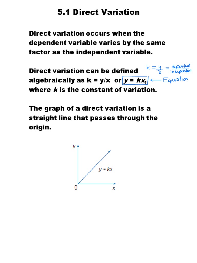 5.1 Direct Variation (Solutions) | PDF