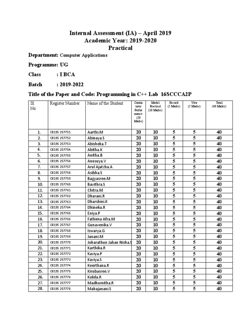 CPP Lab | PDF | Teaching Mathematics | Computing And Information Technology
