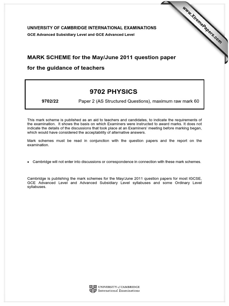 9702 PHYSICS: MARK SCHEME For The May/June 2011 Question Paper For The ...