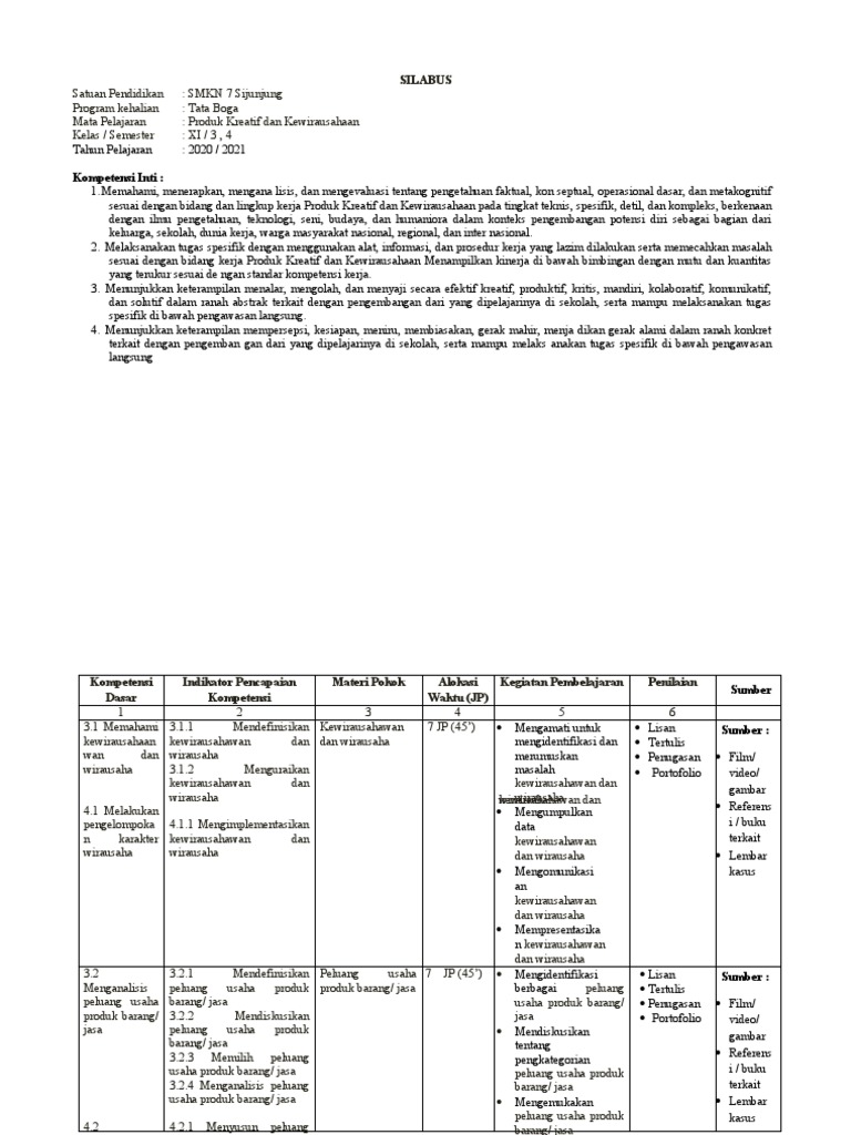 SILABUS PKK KELAS XI Ganjil Genap | PDF