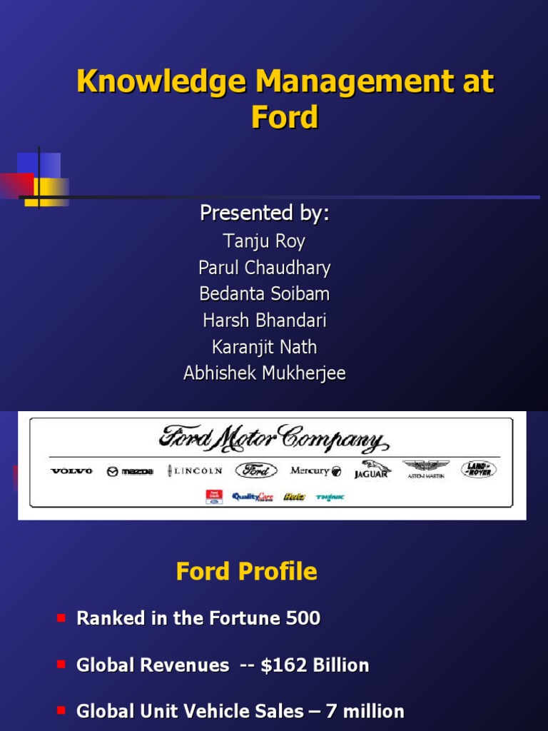Knowledge Management at FORD | PDF | Knowledge Management | Communication