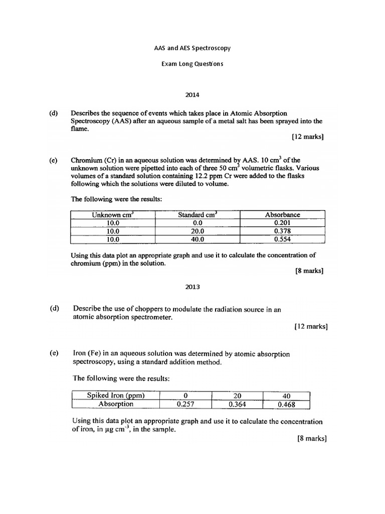 AAS and AES Spectroscopy Exam Questions | PDF