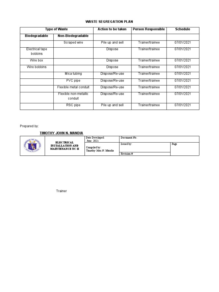 Waste Segregation Plan | PDF