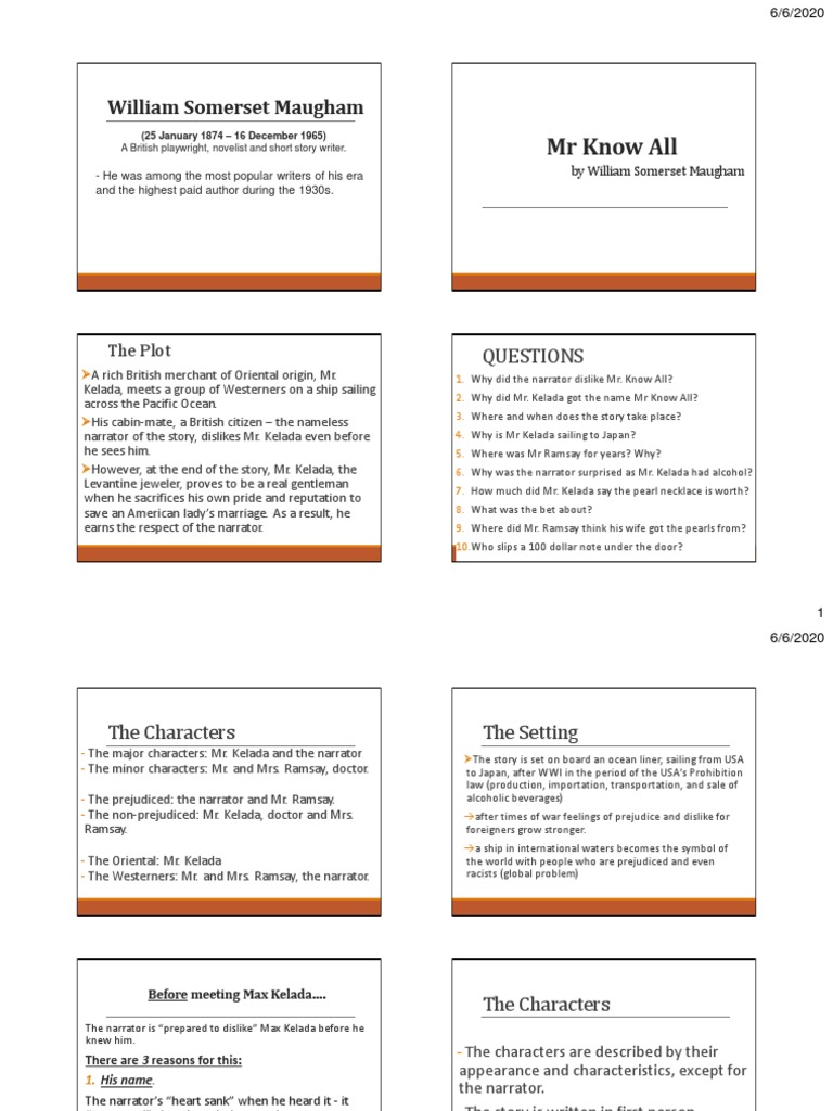 William Somerset Maugham: MR Know All | PDF