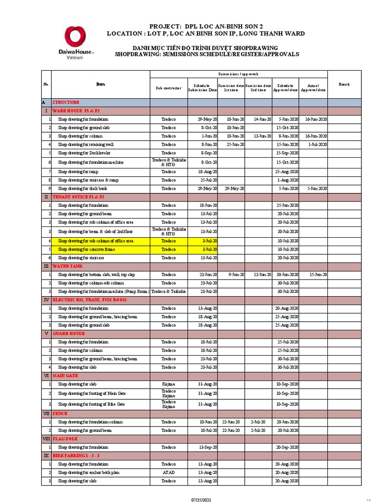 Labs-List Shop Drawing | PDF | Building | Civil Engineering