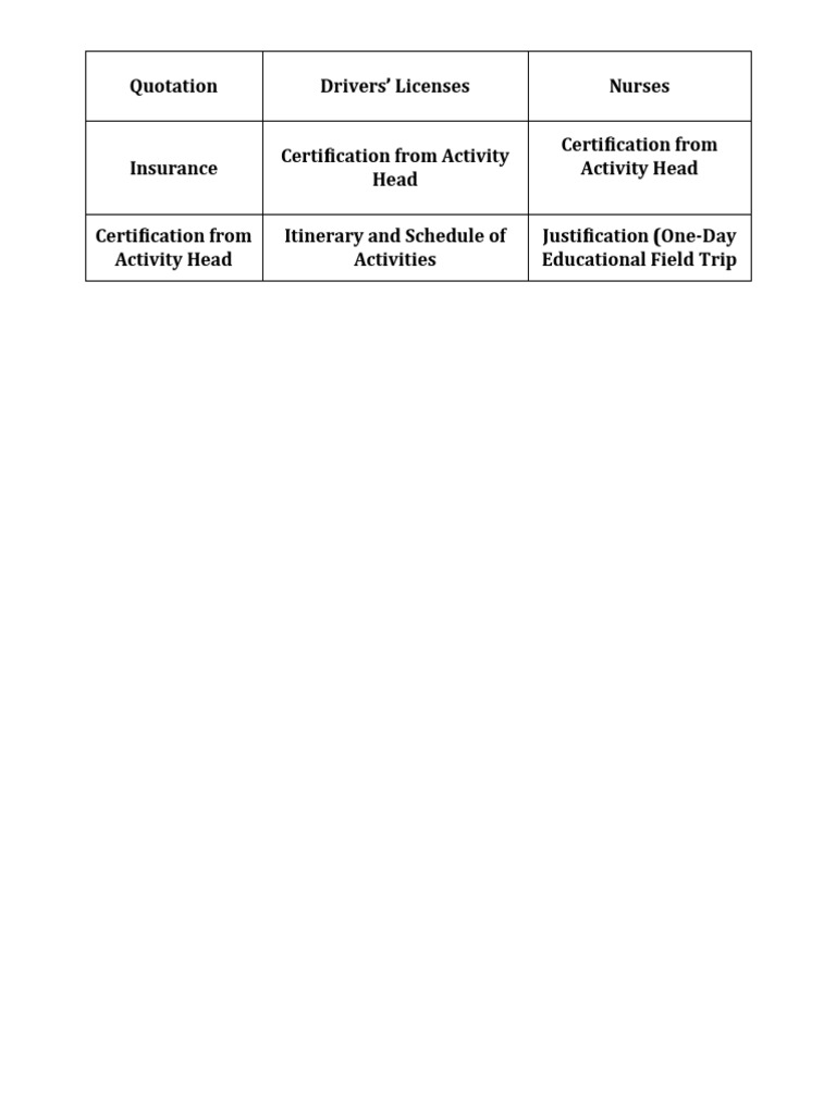Quotation | PDF