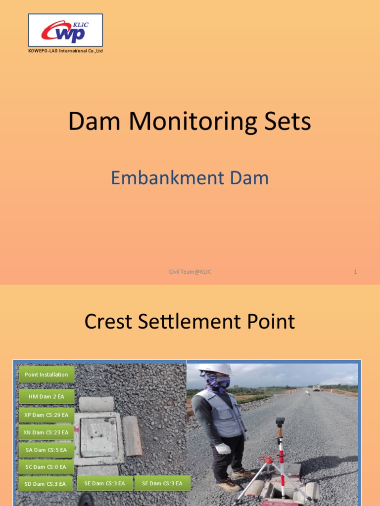 Dam Monitoring Instrumentation Overview | PDF | Dam | Environmental ...