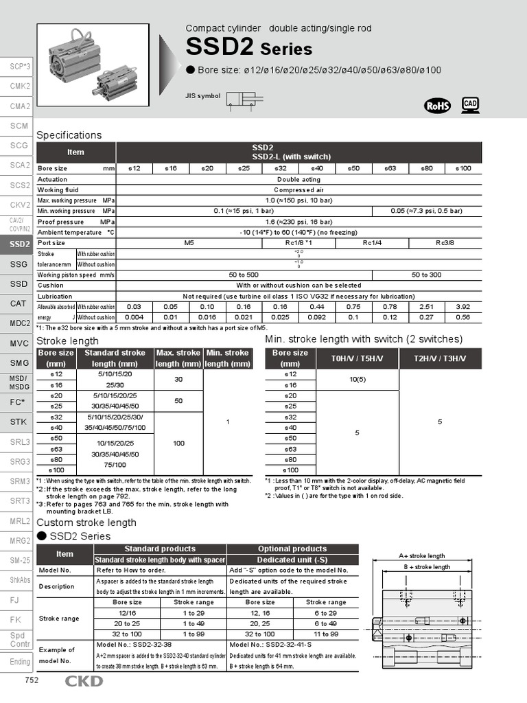 SSD2 Series Specifications・How to Order・Dimensions (7MB) | PDF | Relay ...