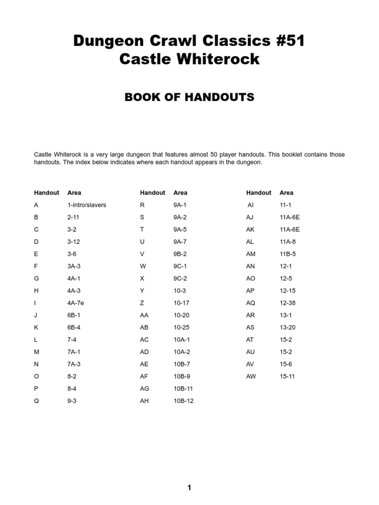 Dungeon Crawl Classics #51 Castle Whiterock: Book of Handouts | PDF
