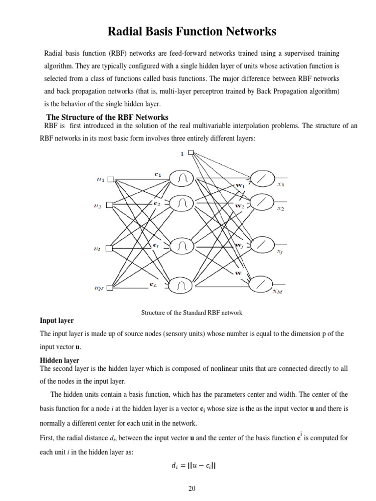 Understanding Radial Basis Function Networks: A Comprehensive Guide to Theory and Practice | PDF ...