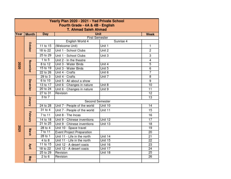 Yearly Plan 2020 - 2021 - Yad Private School Fourth Grade - 4A & 4B ...