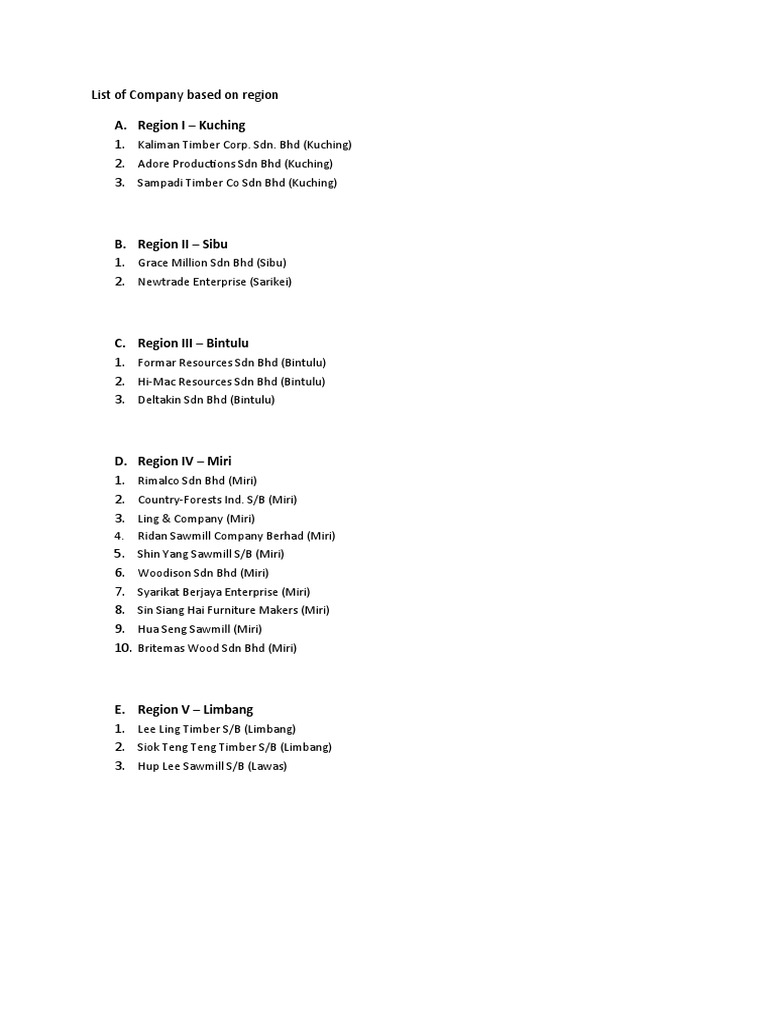 List of Company Based On Region | PDF | Business | Art