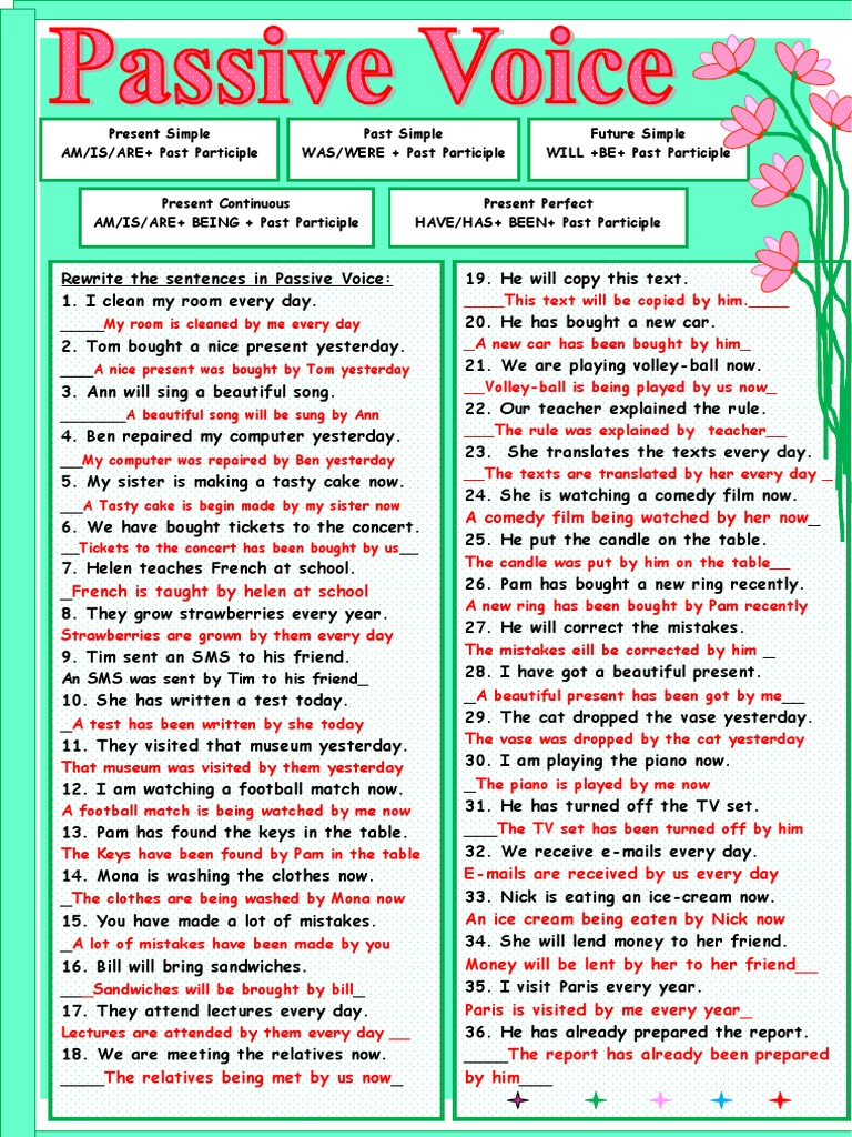 WORKSHEET Passive-Voice | PDF | Grammar