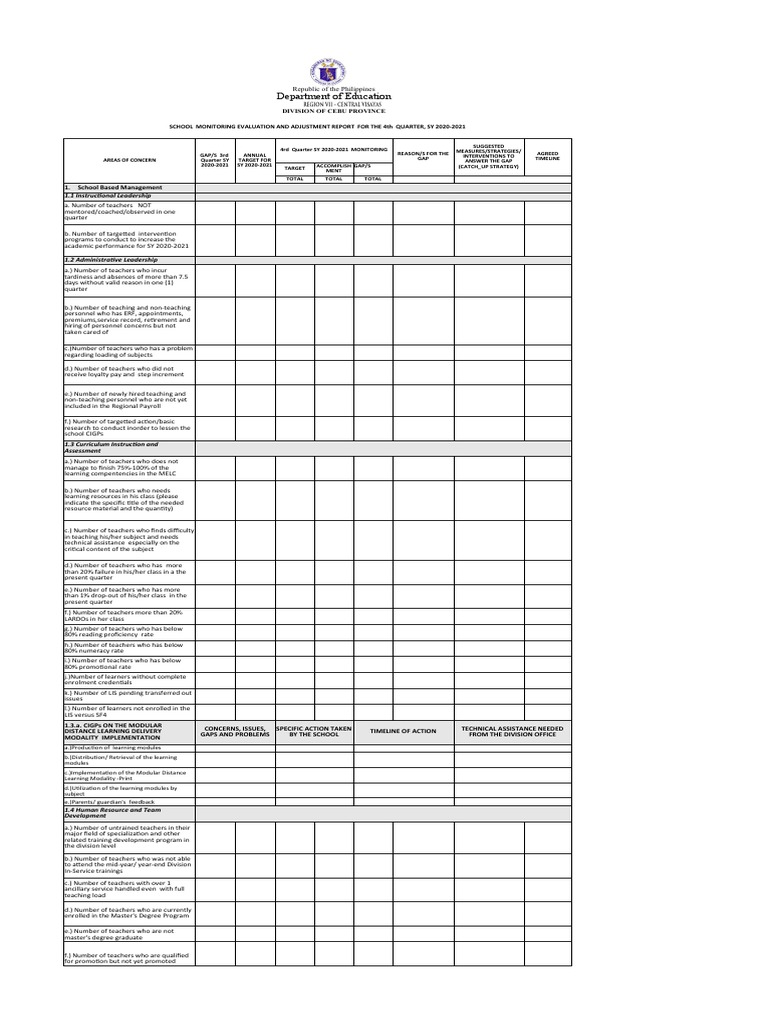 SMEA Template 2020 2021 | PDF | Learning | Wellness