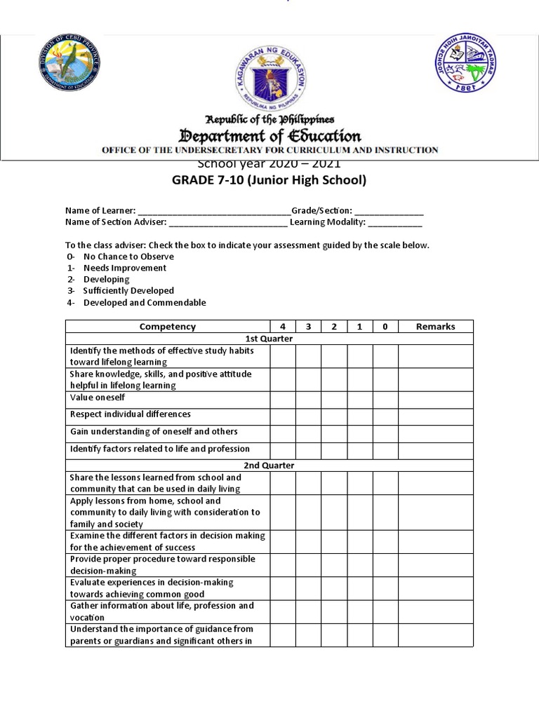 Junior High Assessment Tool | PDF | Educational Assessment | Competence ...
