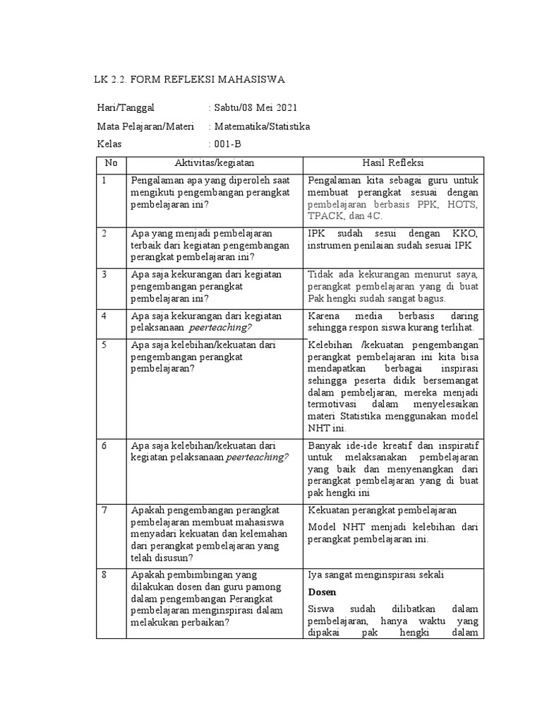 Wafi - LK 2.2 Refleksi Peerteaching | PDF | Karier & Perkembangan