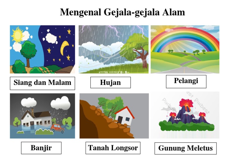 Mengenal Gejala Alam | PDF