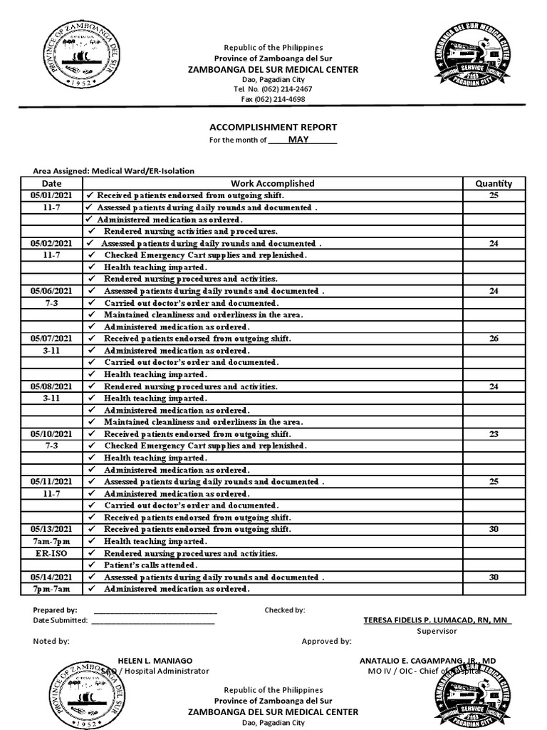 Monthly Nursing Accomplishment Report | PDF | Hospital | Nursing