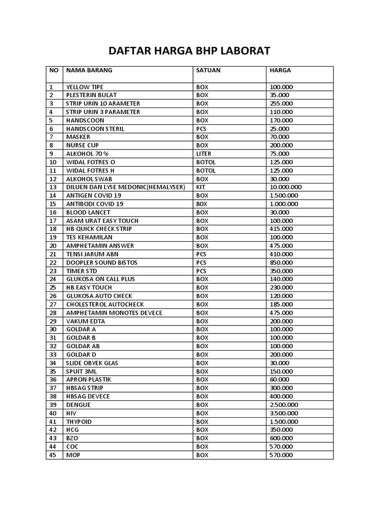 Daftar Harga Alat Kesehatan BHP | PDF | Imunologi | Spesialisasi Medis