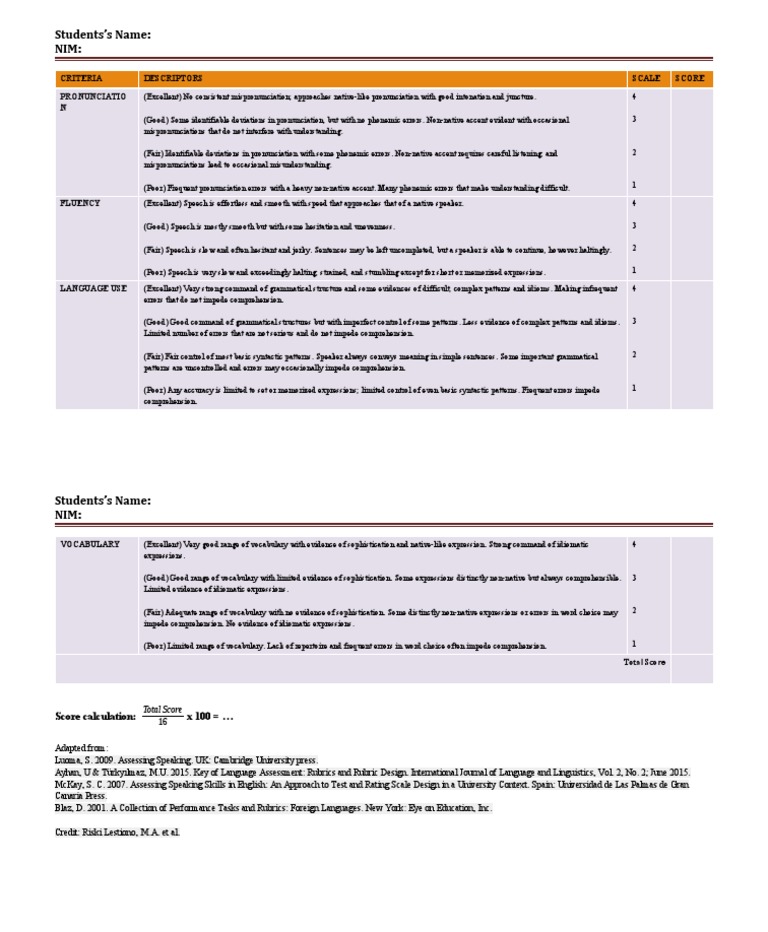 Speaking Assessment Rubric - Based On FGD Scoring Guide | PDF | Accent ...