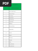 Kabilya and Bakal Price List 2025 | PDF | Sedimentology | Building ...